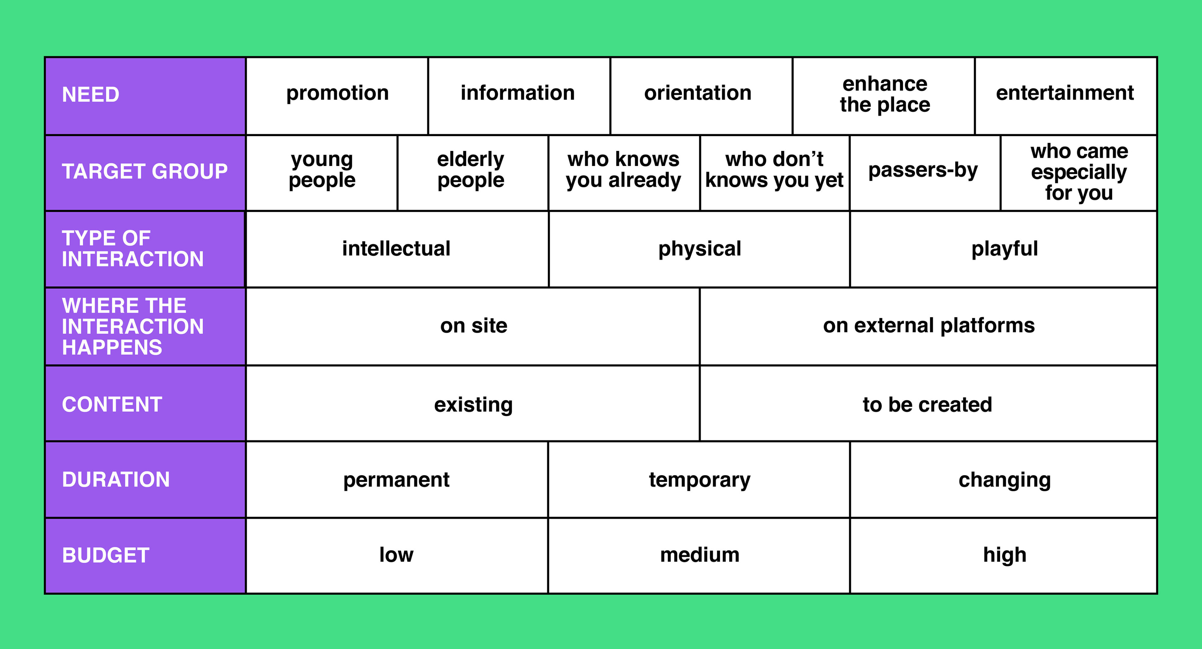 IMMERSIVEWALL — budget and costs
